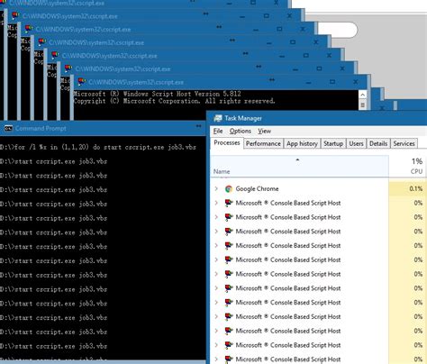 Multi Processes Experiments When Can Windows Utilize All The Cores Algorithms Blockchain