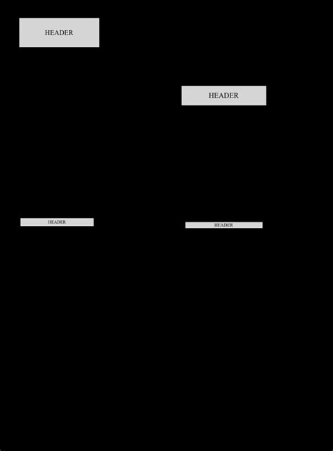 Embedding DEX Into APK Files Download Scientific Diagram