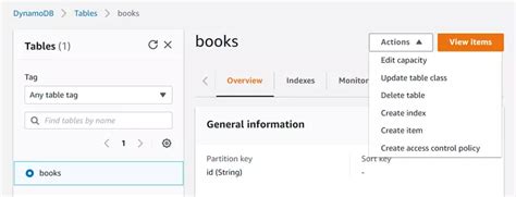 serverless series golang bài 3 integrate aws lambda with dynamodb