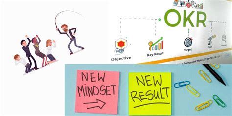 Metrics Management And Mindset