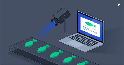 Codeforces Green Dot