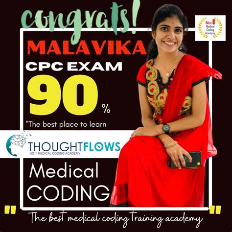Congratulations Thoughtflows Medical Coding Academy