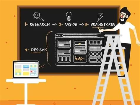 Creating Flexible And Accessible Grids With Css3 A Comprehensive Guide