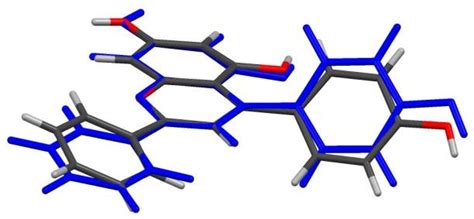 Overlay Of The Experimentally Determined Black And Calculated