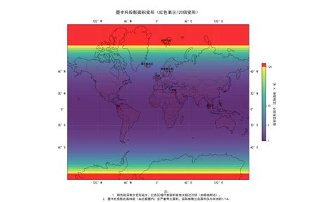 【python地理可视化】地图投影面积变形分析与等面积投影实现python 地球投影 Csdn博客