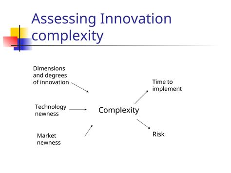 2 Meeting Innovation Models Patterns Ppt