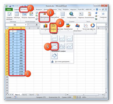 Как построить график зависимости в Excel