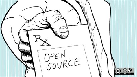 A Gawk Script To Convert Smart Quotes