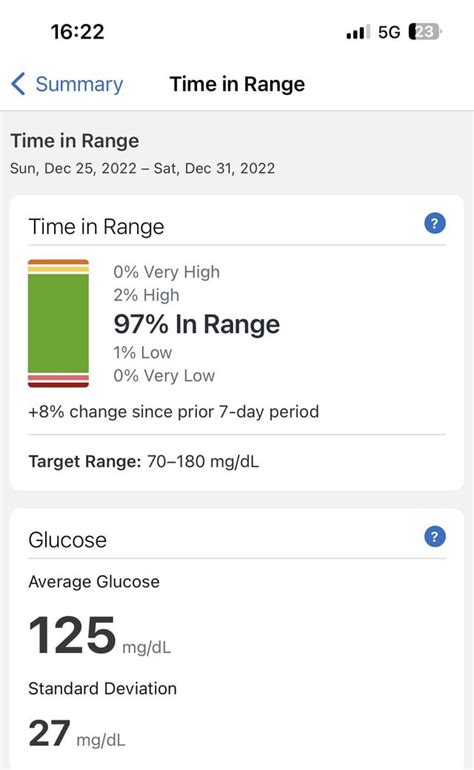 Dexcom In Ct Scan R Dexcom