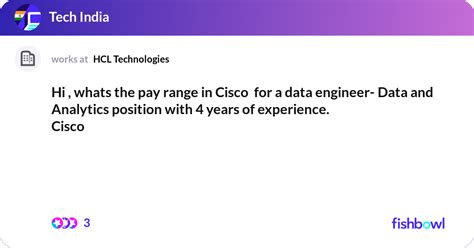 Hi Whats The Pay Range In Cisco For A Data Engi Fishbowl