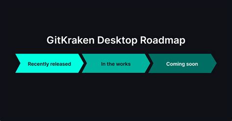 Git Client Gitkraken
