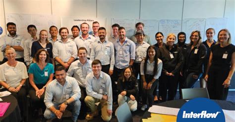 Interflow On Linkedin In February We Invited People From Around Our