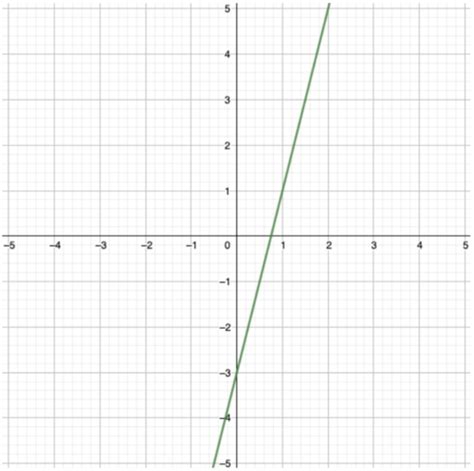 Facts Practice Flashcards 21 Regular Flashcards Quizlet
