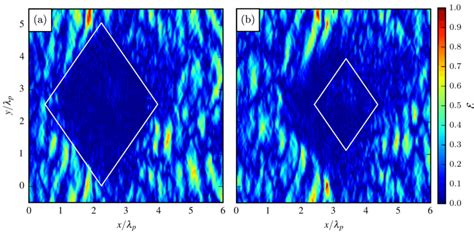 10 Spatial Evolution Of The Misfit E N S 1 At A Reconstruction