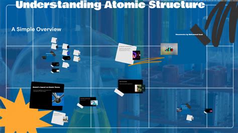 Understanding Atomic Structure By Khaled Abdullah Abuhamra On Prezi