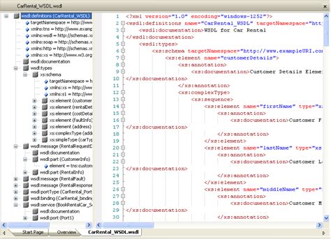 Iconix Process For Service Oriented Architecture A Roadmap For Soa Development W Web Services
