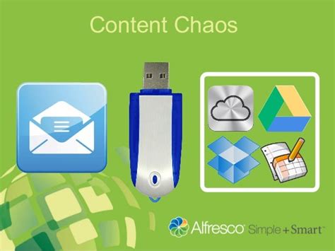 Amplexor Alfresco Ecm Solutions Seminar Alfresco Vision And Roadmap…