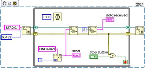 Solved Labview 2020 And Python Compatibility Ni Community