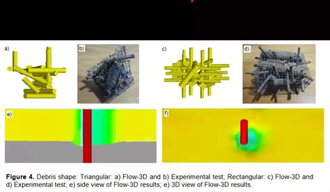 Flow 3d Modelling Of The Debris Effect On Maximum Scour Hole Depth At