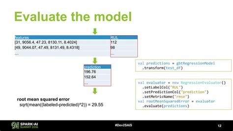 machine learning for the apache spark developer with paige liu ppt
