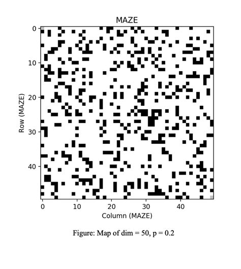 GitHub Zainsiddiqui AI Maze Runner This Program Explores Various Artificial Intelligence
