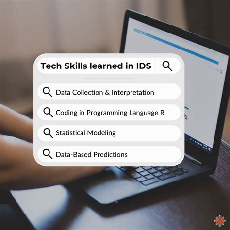 Datascience Highschoolmath Highschoolcurriculum Thinkdata Ed