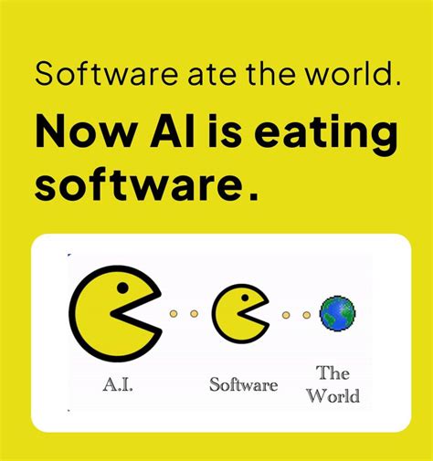 Sudipta Biswas On Linkedin Ai Software Progress