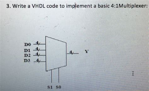 Solved Write A Vhdl Code To Implement A Basic 41