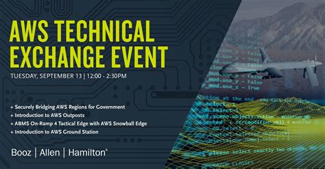 Aws Cloudcomputing Scott C