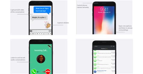 How To Monitor Android For Free Top 10 Android Monitoring Apps