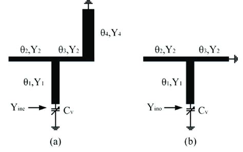 A Simplified Equivalent Circuit Model Of The Dual Mode Resonators Dm Download Scientific
