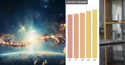 List Plotly Curated By Jau Medium