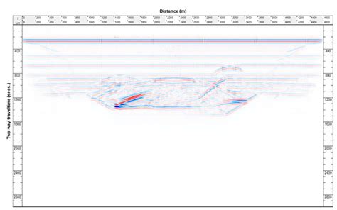 Stacked Seismic Image From Ray Tracing Procedure After Nmo Correction