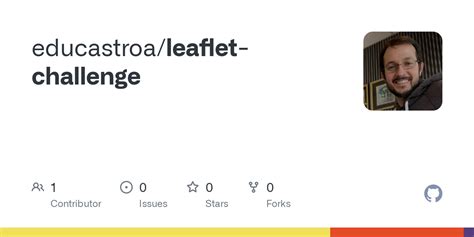GitHub Educastroa Leaflet Challenge