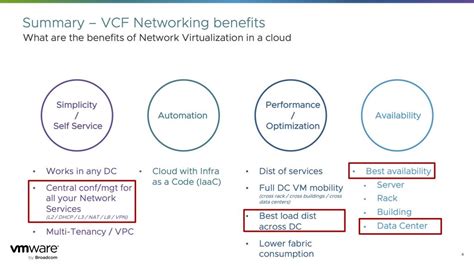 Vmware Cloud Foundation Vcf Vcf Networking For Multi Location Use Case Vmware Cloud