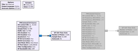 FMCOMMS5 ZCU706 On Remote GNURadio Q A Linux Software Drivers EngineerZone