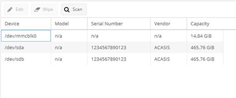 Quad Sata Kit And OpenMediaVault Raspberry Pi SATA HAT Radxa Community