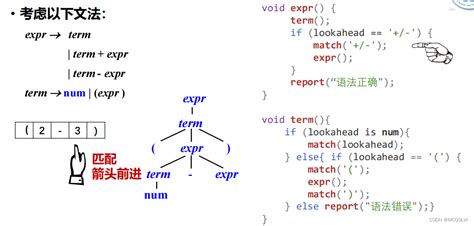 编译原理与技术（三）——语法分析（二）自顶向下 递归下降2024春 21软件编译原理课程练习3 自顶向下语法分析 Csdn博客