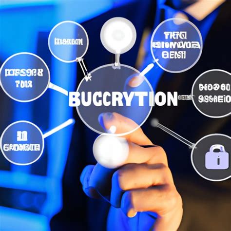 Exploring The Future Of Automated Cybersecurity Benefits And Challenges The Enlightened Mindset