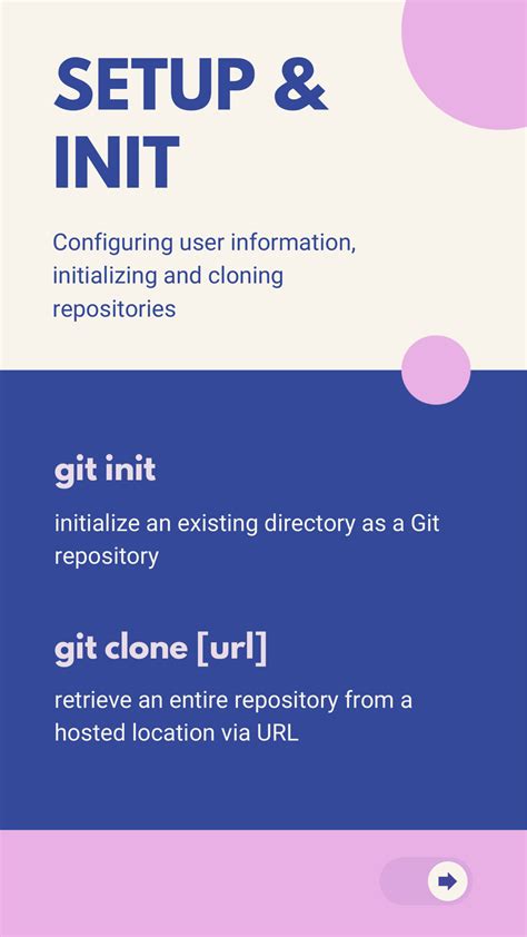 Git Cheat Sheet Varicolored Download Printable PDF Templateroller
