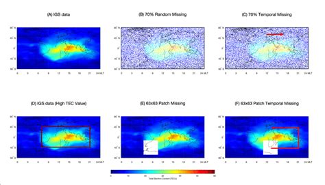 Four Missingness Patterns Where White Pixels Denote Missing Values