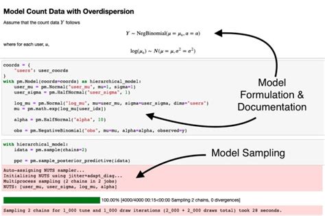 Perform Bayesian Analysis With Python By Williamdean600 Fiverr