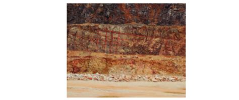 Drilling Conditions And Limestone Discontinuity On Limestone Quarry Download Scientific Diagram