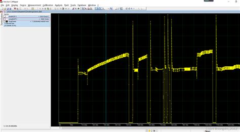 Canape插入虚拟函数编辑公式数据处理教程canape Function Csdn博客