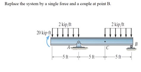 Solved Replace The System By A Single Force And A Couple At Chegg
