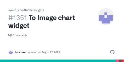 To Image Chart Widget Issue Syncfusion Flutter Widgets GitHub