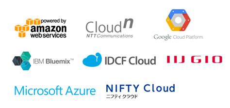 unity向けマルチプレイプラグイン「monobit unity networking 2 0」を公開！ 新製品「monobit