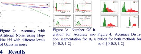 Motion Segmentation Using Locally Affine Atom Voting