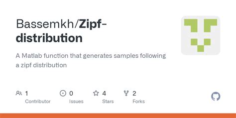 GitHub Bassemkh Zipf Distribution A Matlab Function That Generates Samples Following A Zipf