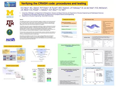 Ppt Verifying The Crash Code Procedures And Testing Powerpoint